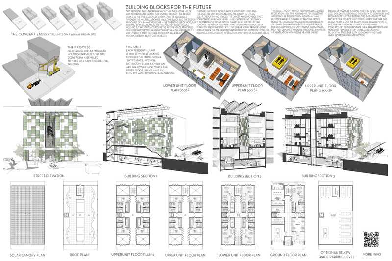 JERRY KLER ARCHITECTS